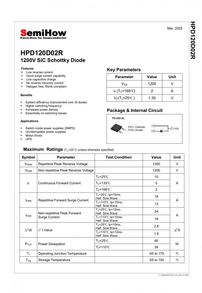 HPD120D02R technical document, page 1