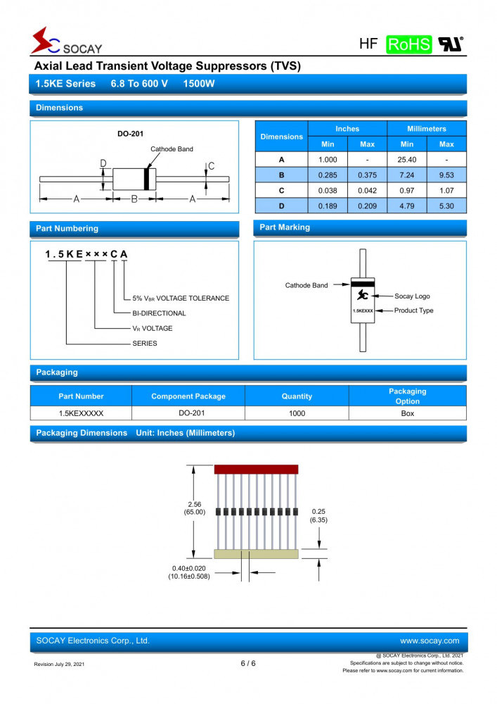 SOCAY 1.5KE series datasheet page 6