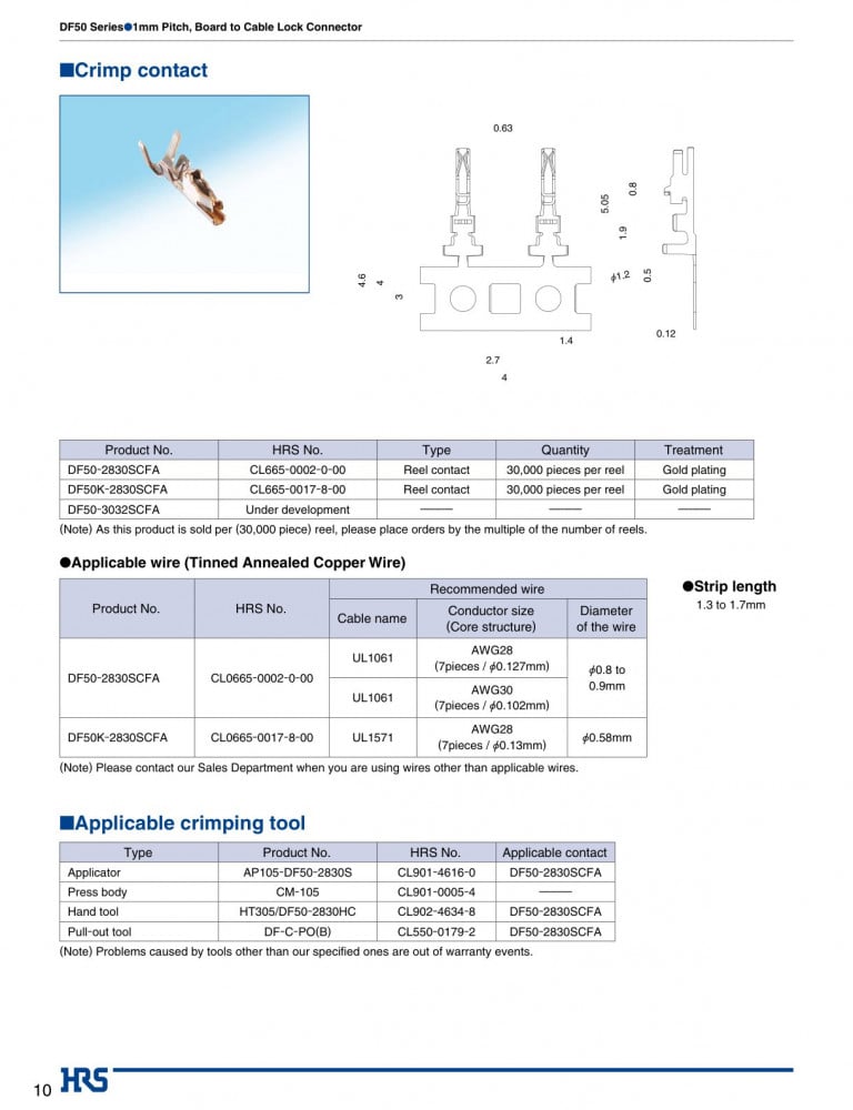 HRS DF50 technical document page 10