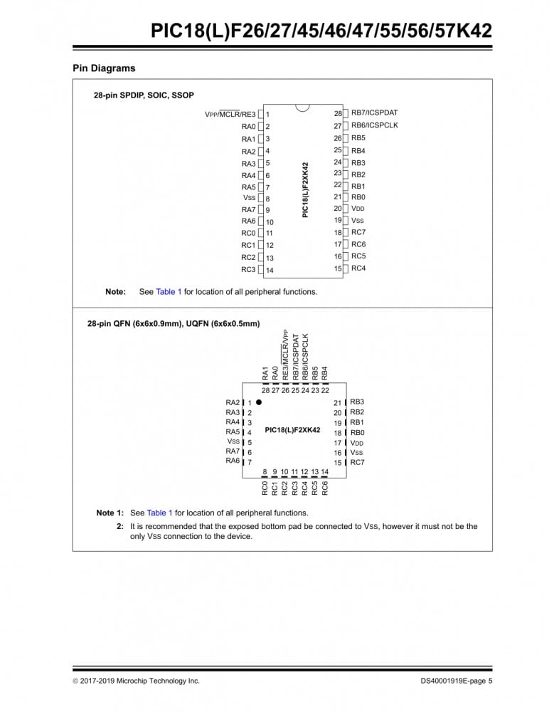 DM182026 technical document page 5