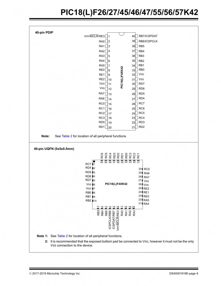 DM182026 technical document page 6