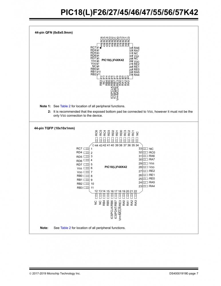 DM182026 technical document page 7
