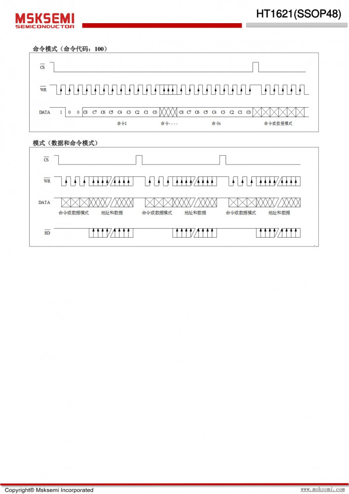 HT1621 datasheet page 10