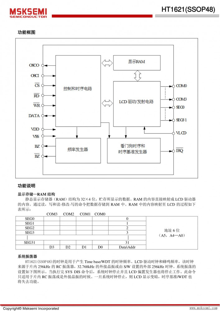 HT1621 datasheet page 4