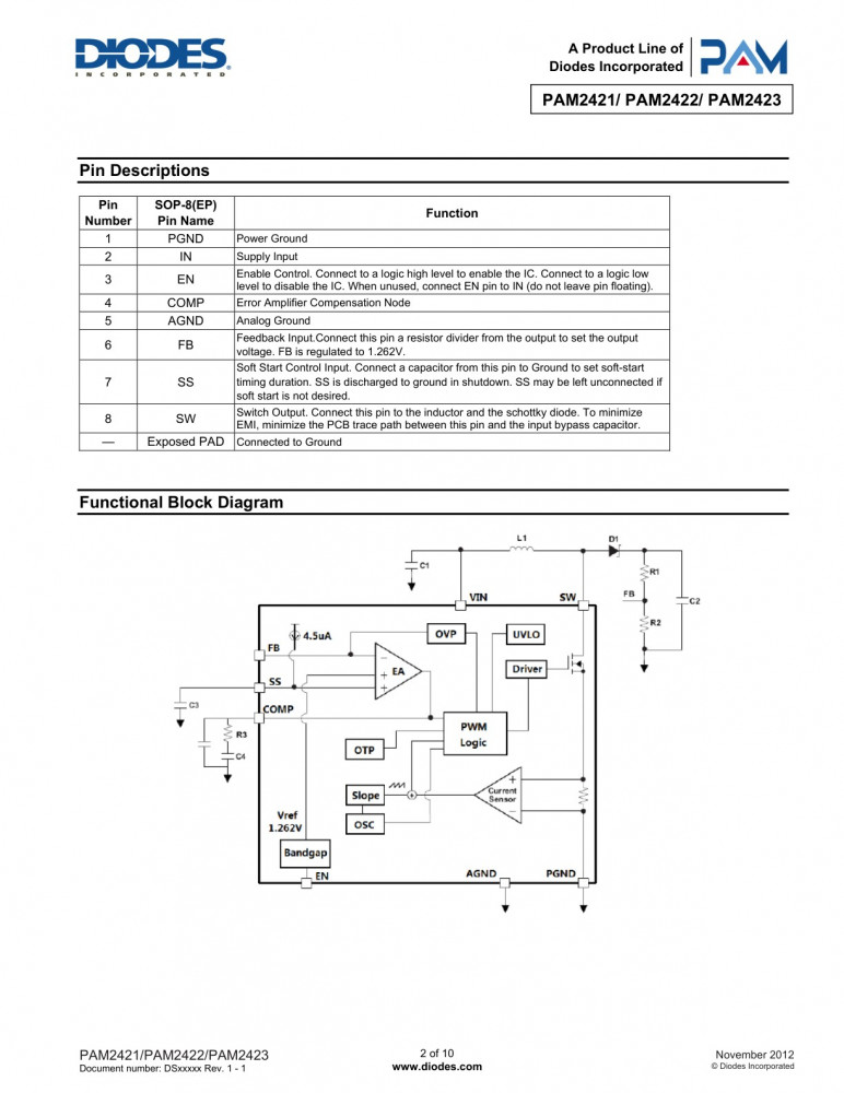 PAM2423AECADJR datasheet page 2