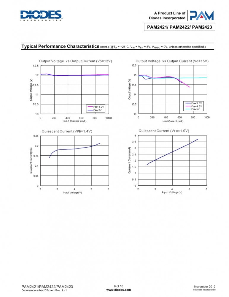 PAM2423AECADJR datasheet page 6