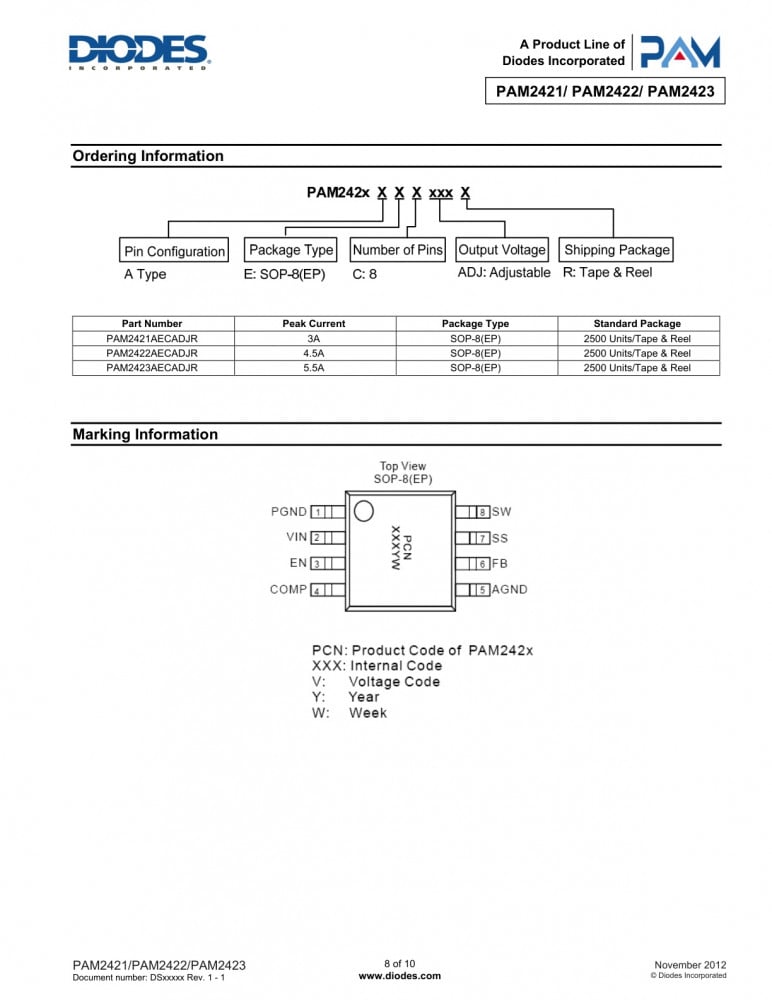 PAM2423AECADJR datasheet page 8