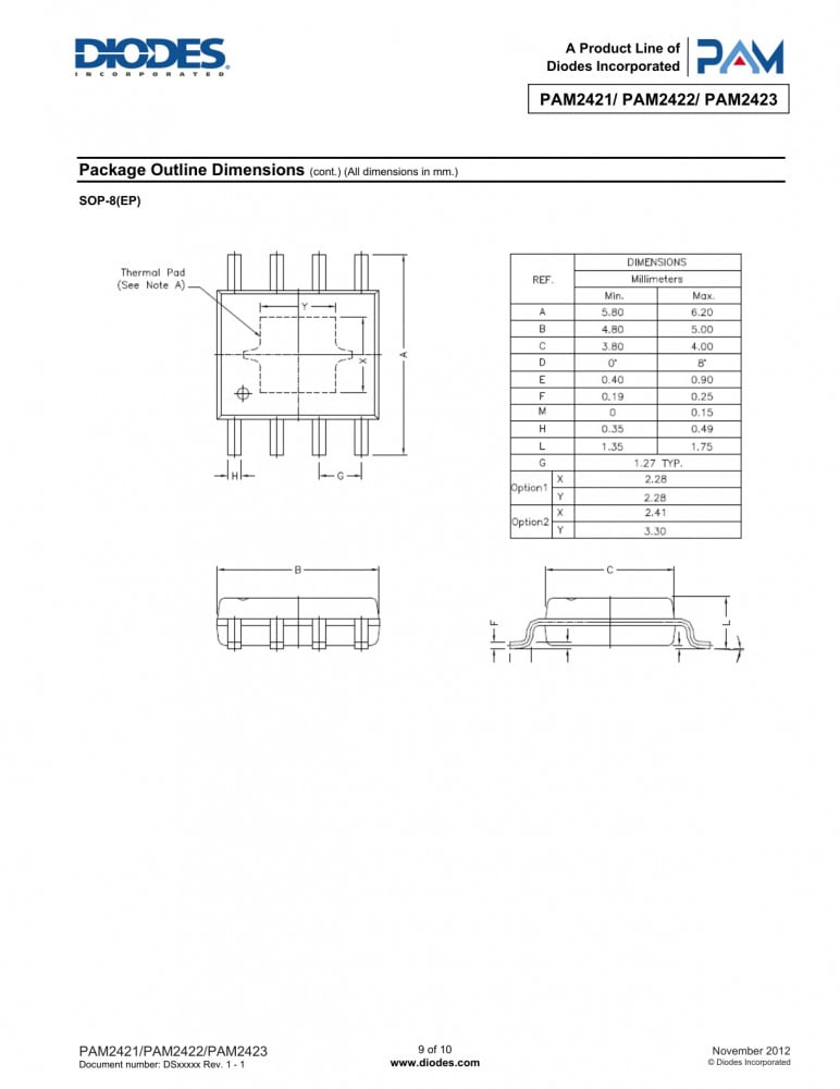 PAM2423AECADJR datasheet page 9