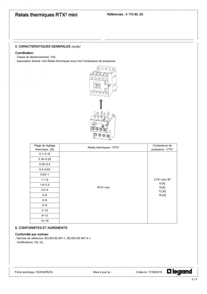 RTX³ mini thermal overload relay technical document, page 3