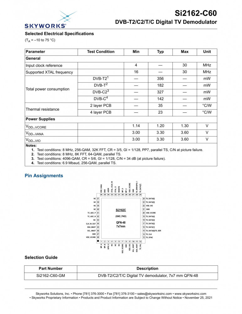 SI2162-C60-GM technical document page 2