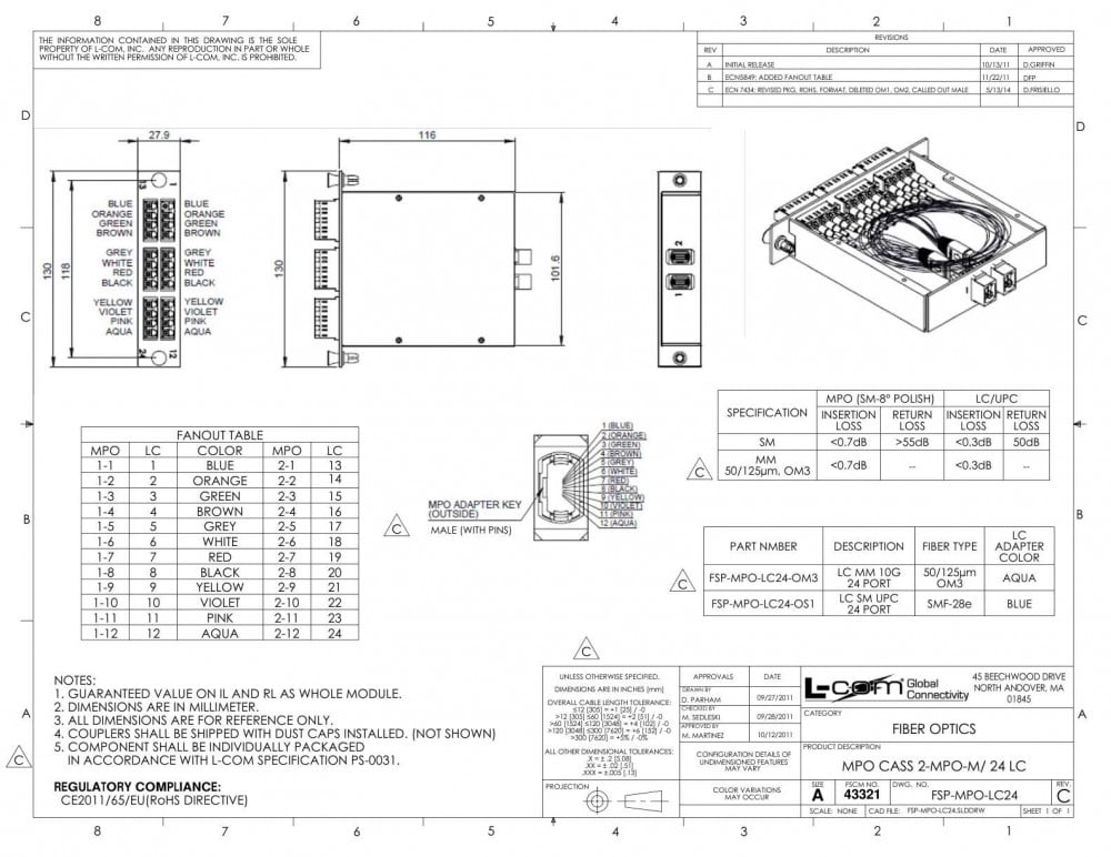 L-com FSP-MPO-LC24 drawing and specification sheet
