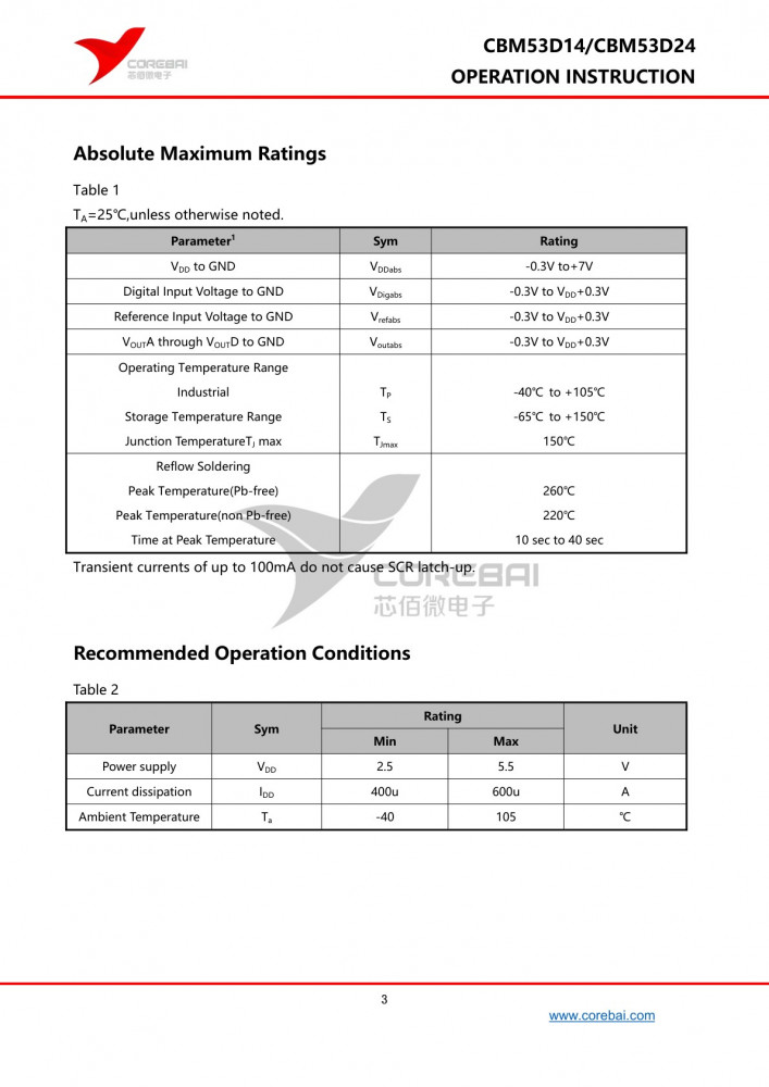 CBM53D24AQF datasheet page 3