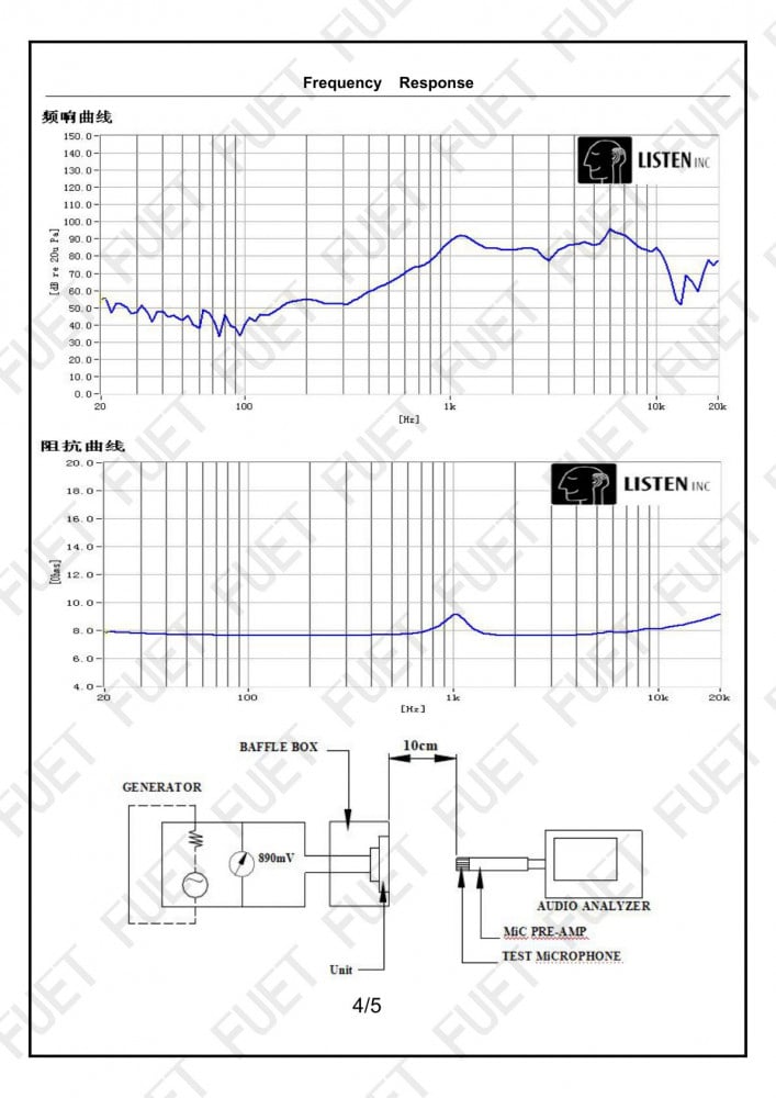 FS2516NB0808-H6.0-R01 drawing page 5
