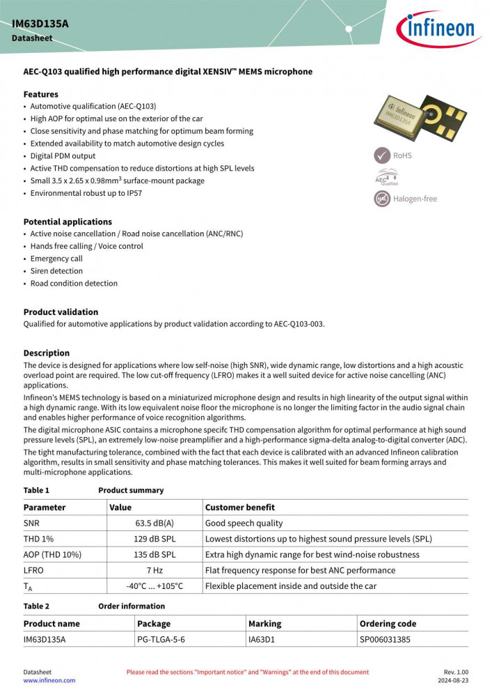 IM63D135AXTMA1 technical document page 1