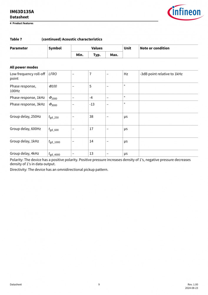 IM63D135AXTMA1 technical document page 9