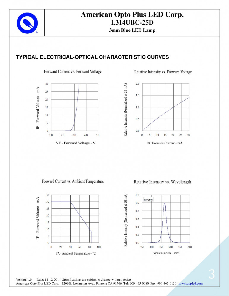 L314UBC-25D datasheet page 3