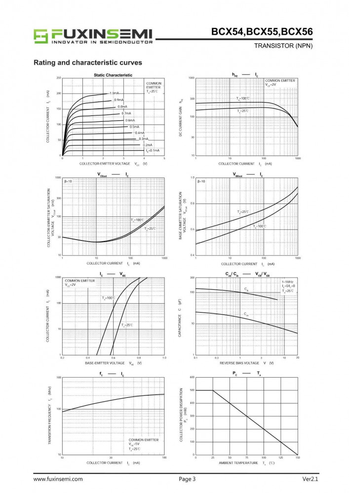 BCX56-16 datasheet page 3