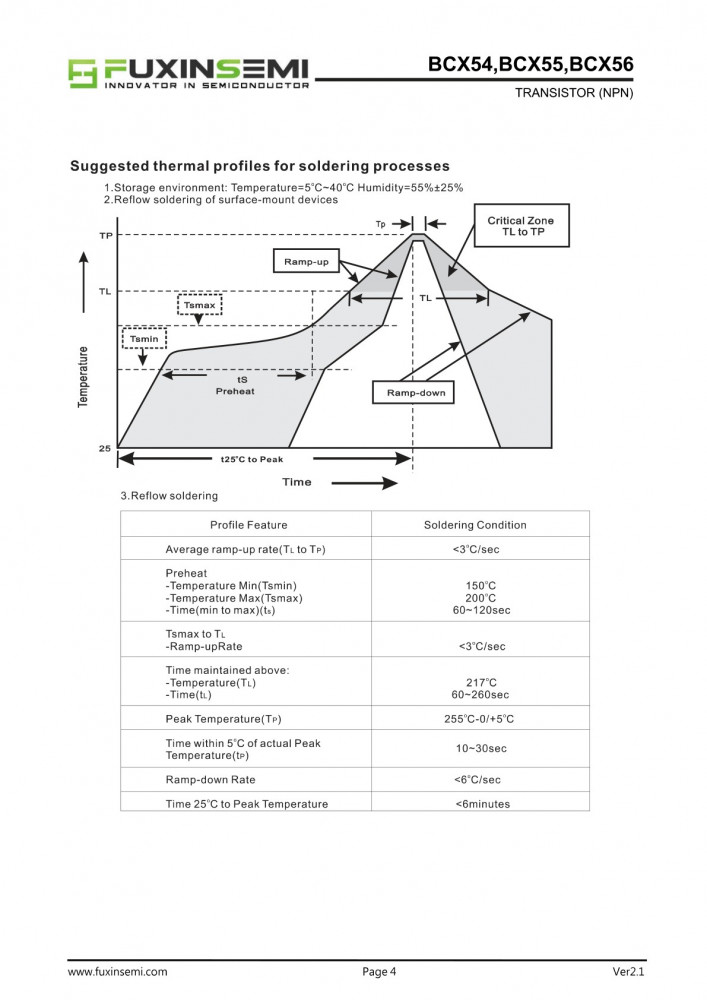 BCX56-16 datasheet page 4