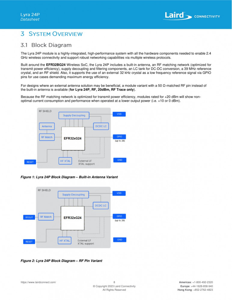 Lyra 24P datasheet page 8