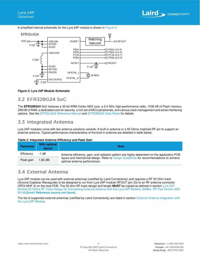 Lyra 24P datasheet page 9