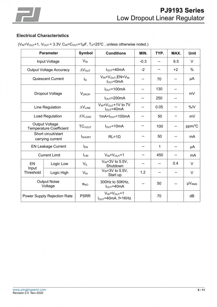 PJ9193M25SE datasheet page 5