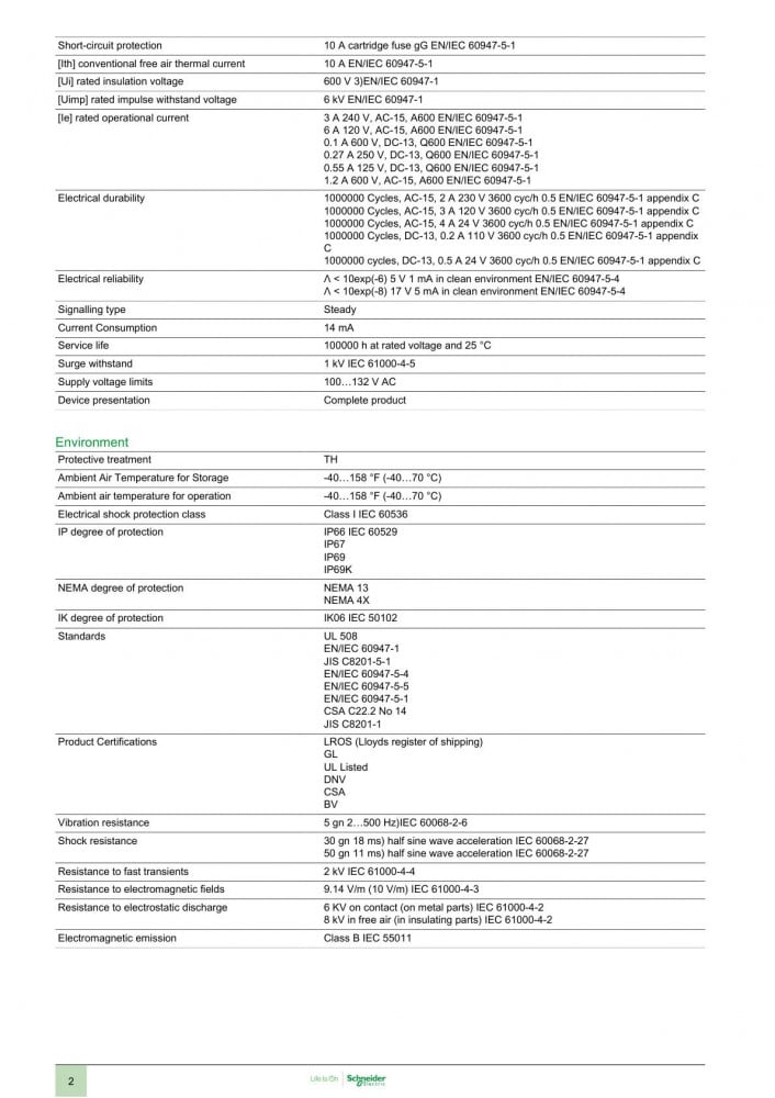 XB4BW31G5 technical document page 2