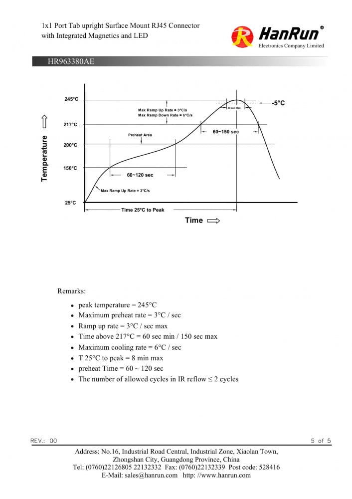 HR963380AE datasheet page 5