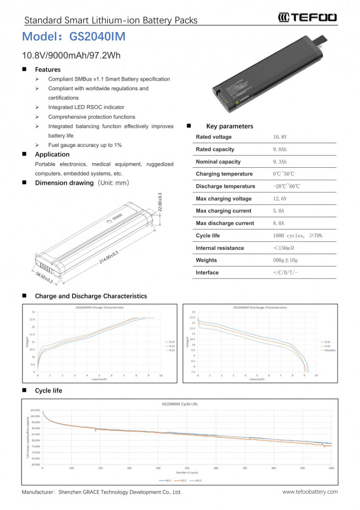 GS2040IM technical document page 1