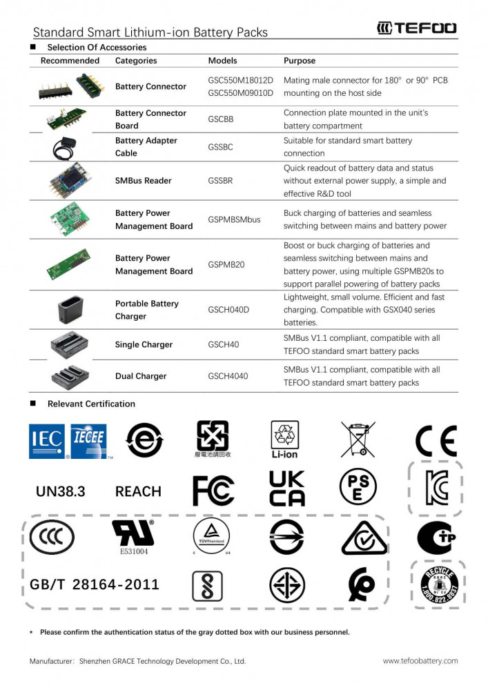 GS2040IM technical document page 2