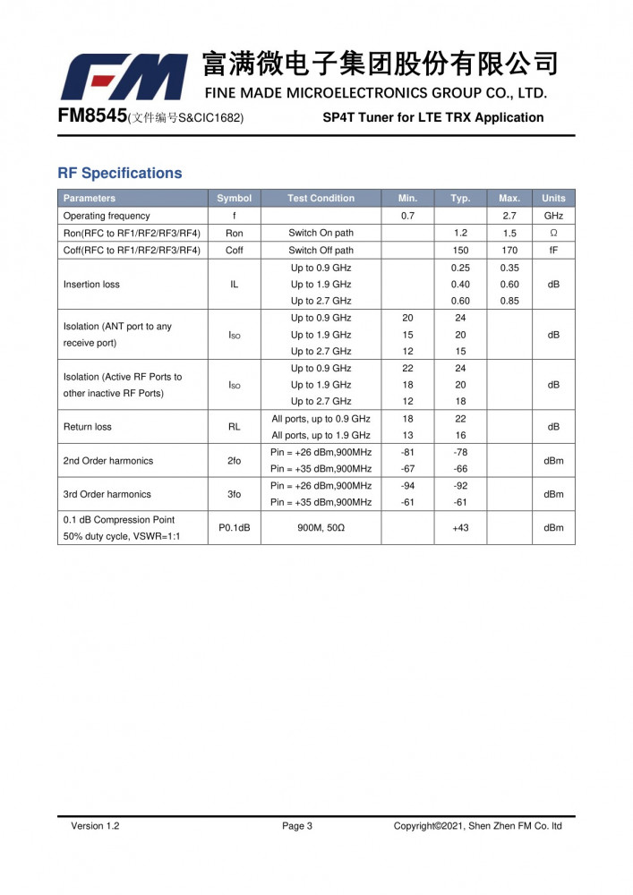 FM8545 datasheet page 3