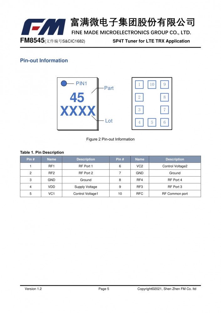 FM8545 datasheet page 5