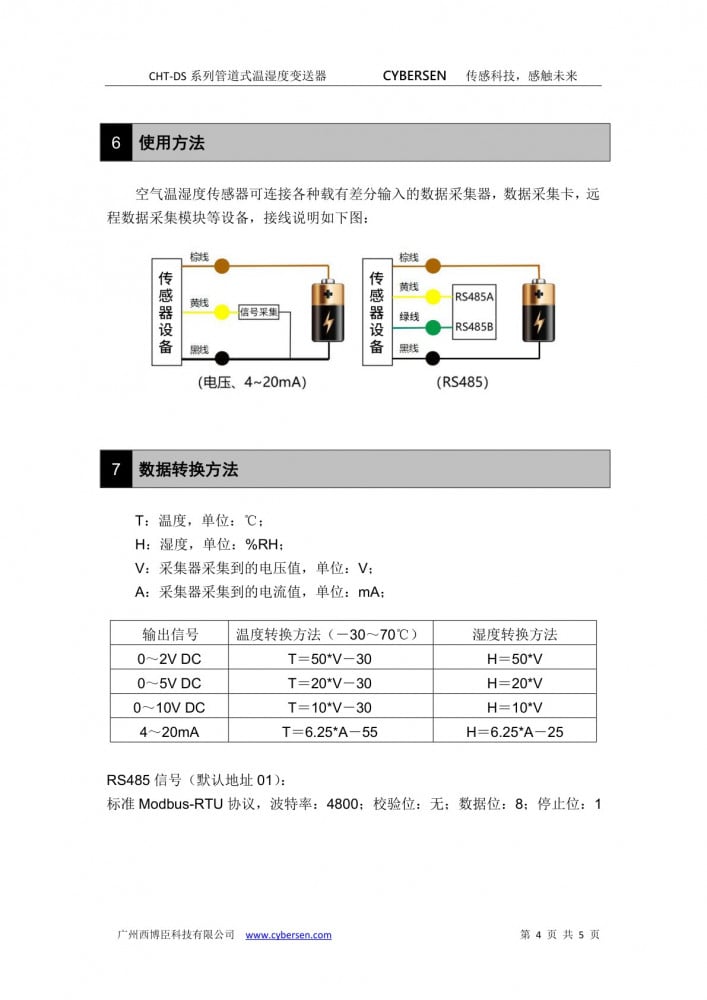 CHT-DS-I documentation page 4