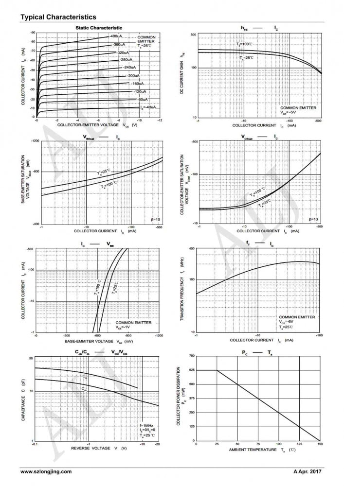 ALJ S8550D331 datasheet page 2