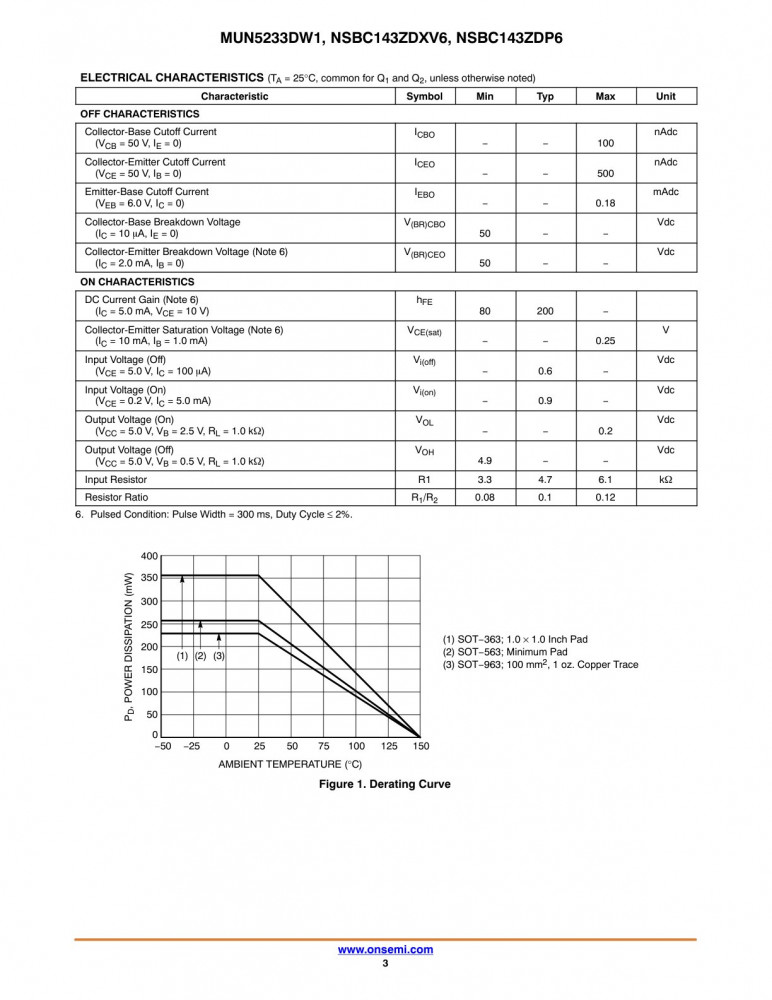 MUN5233DW1T1G datasheet page 3