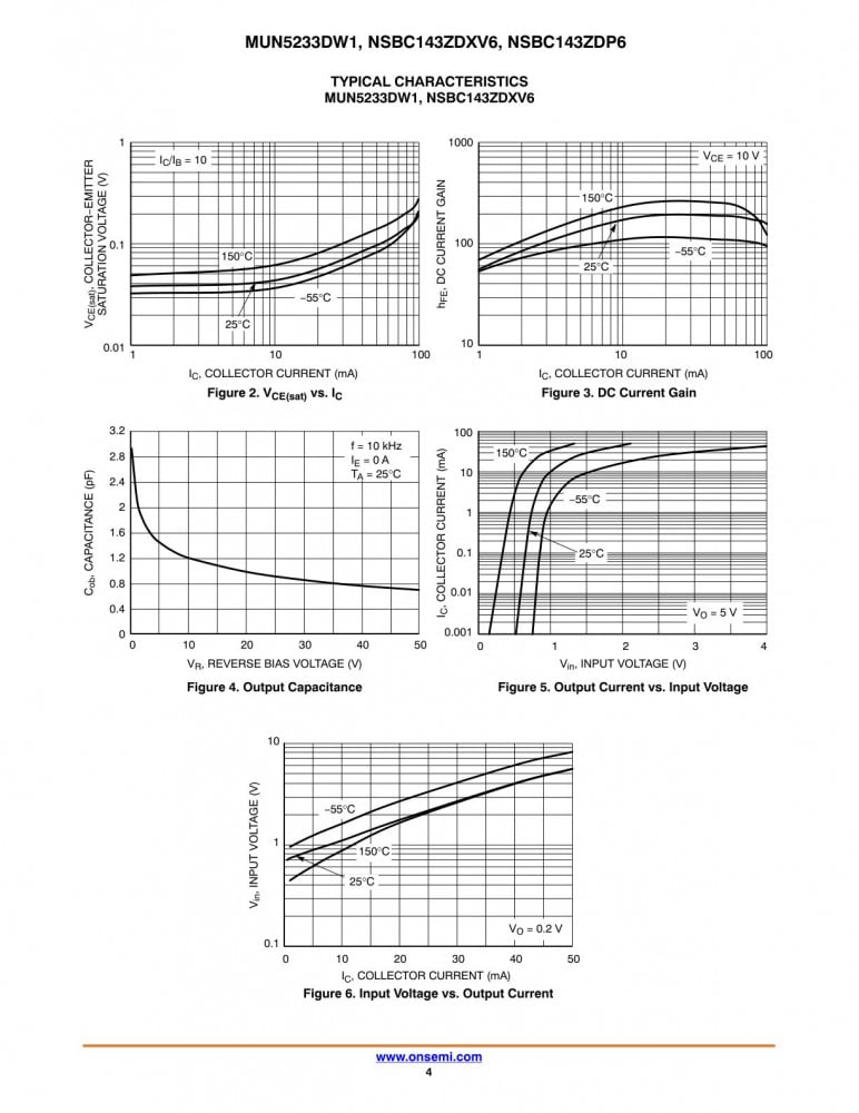 MUN5233DW1T1G datasheet page 4