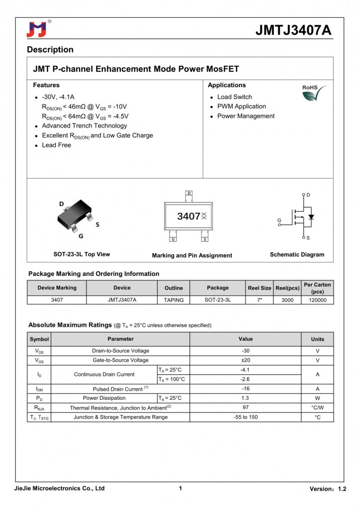 Document page 1