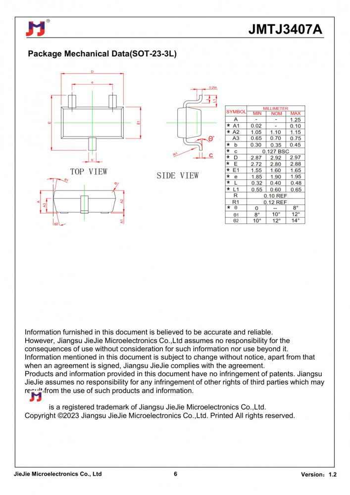 Document page 6