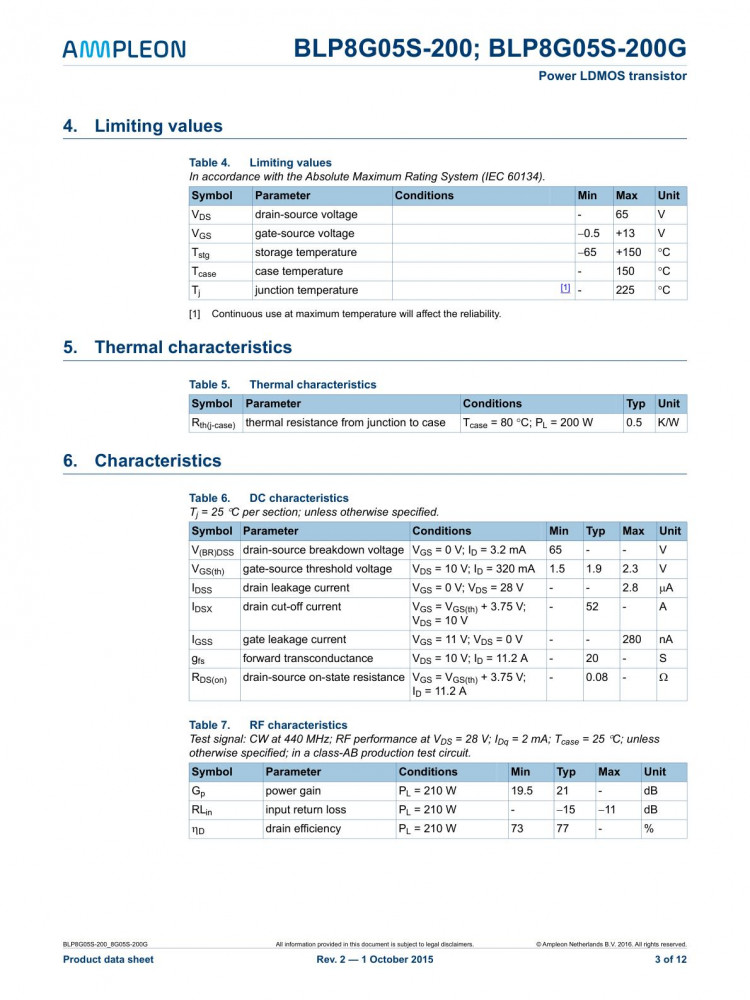 BLP8G05S-200Y datasheet page 3