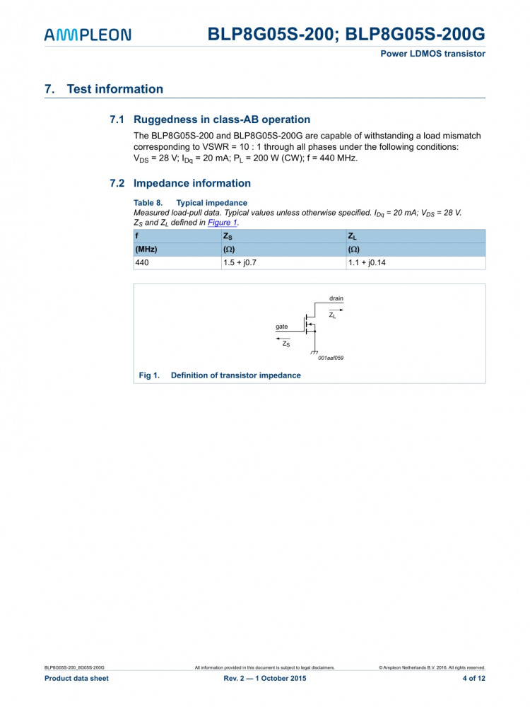 BLP8G05S-200Y datasheet page 4