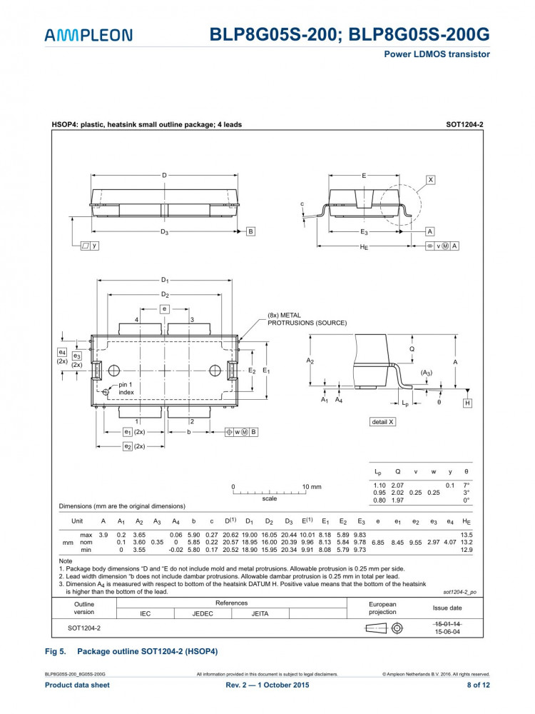 BLP8G05S-200Y datasheet page 8