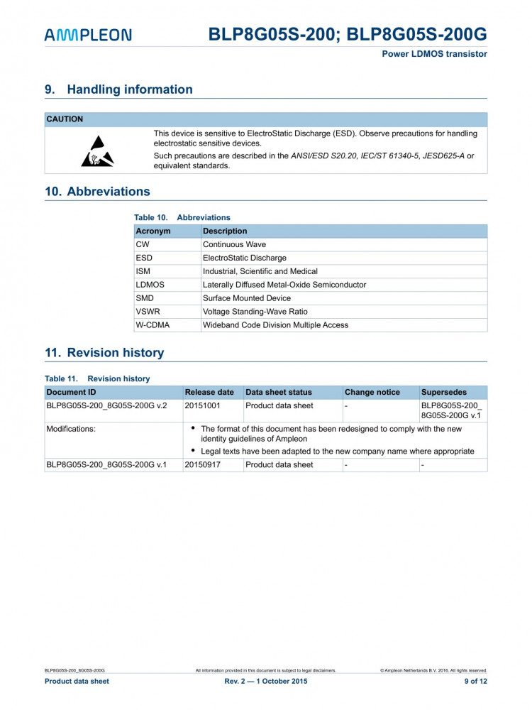 BLP8G05S-200Y datasheet page 9