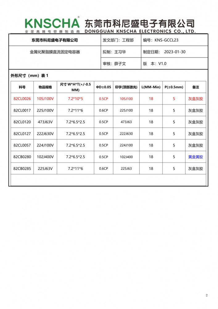 KNSCHA 82CL0026 specification page 2