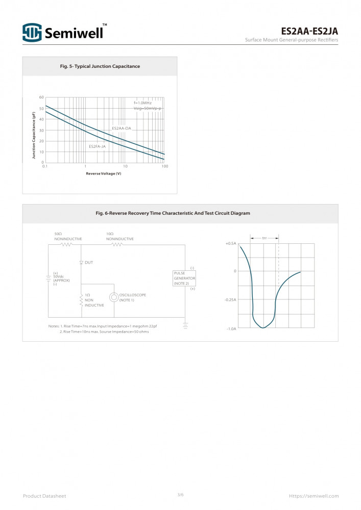 Semiwell ES2BA technical document, page 3