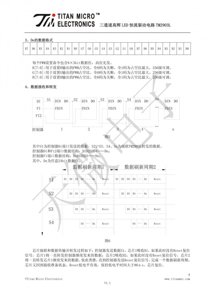 TM2903L datasheet page 5