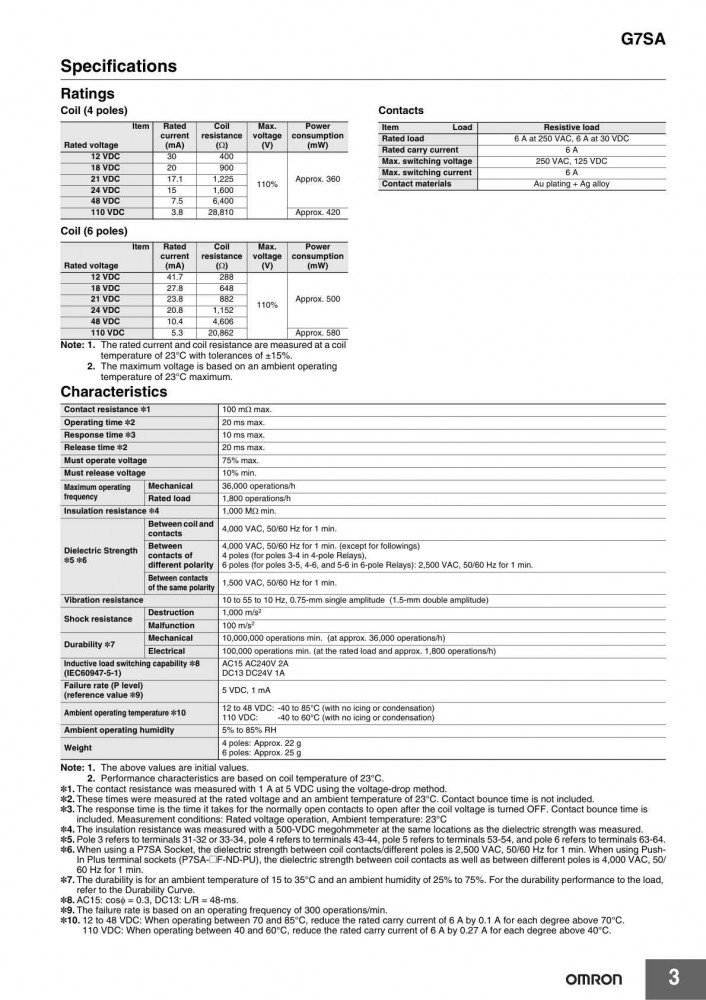 P7SA G7SA documentation page 3
