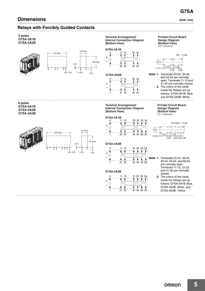 P7SA G7SA documentation page 5