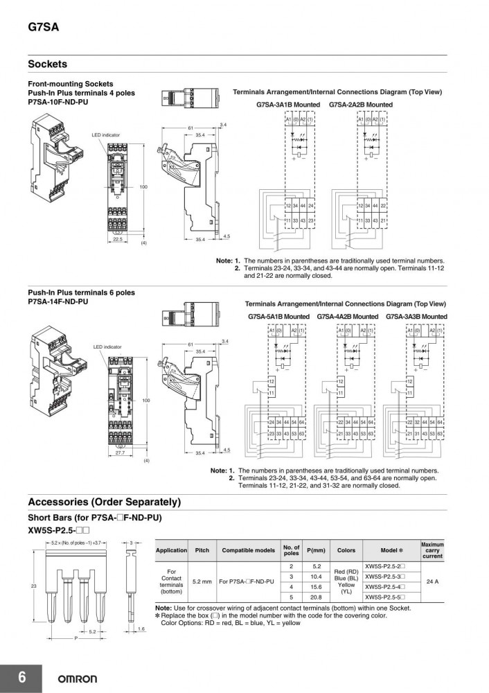 P7SA G7SA documentation page 6