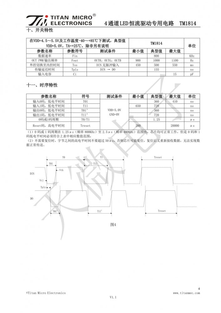 TM1814 datasheet page 4