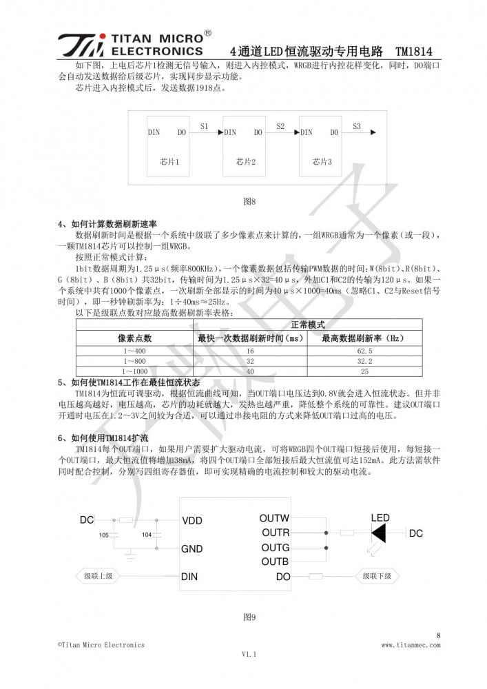 TM1814 datasheet page 8