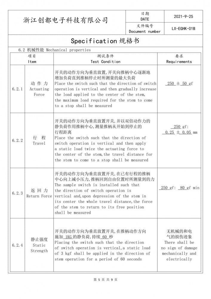 CAX TS1187AQCHT specification page 5